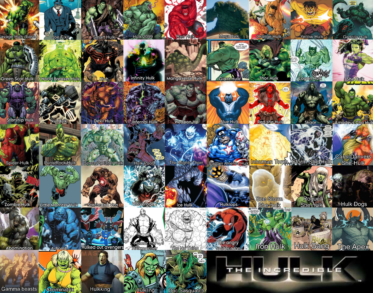 The many variants of the Hulk | The Avengers | Know Your Meme