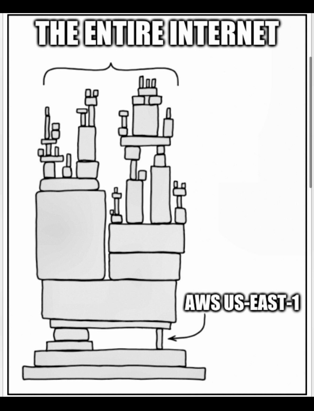 well well well | /r/memes | Know Your Meme