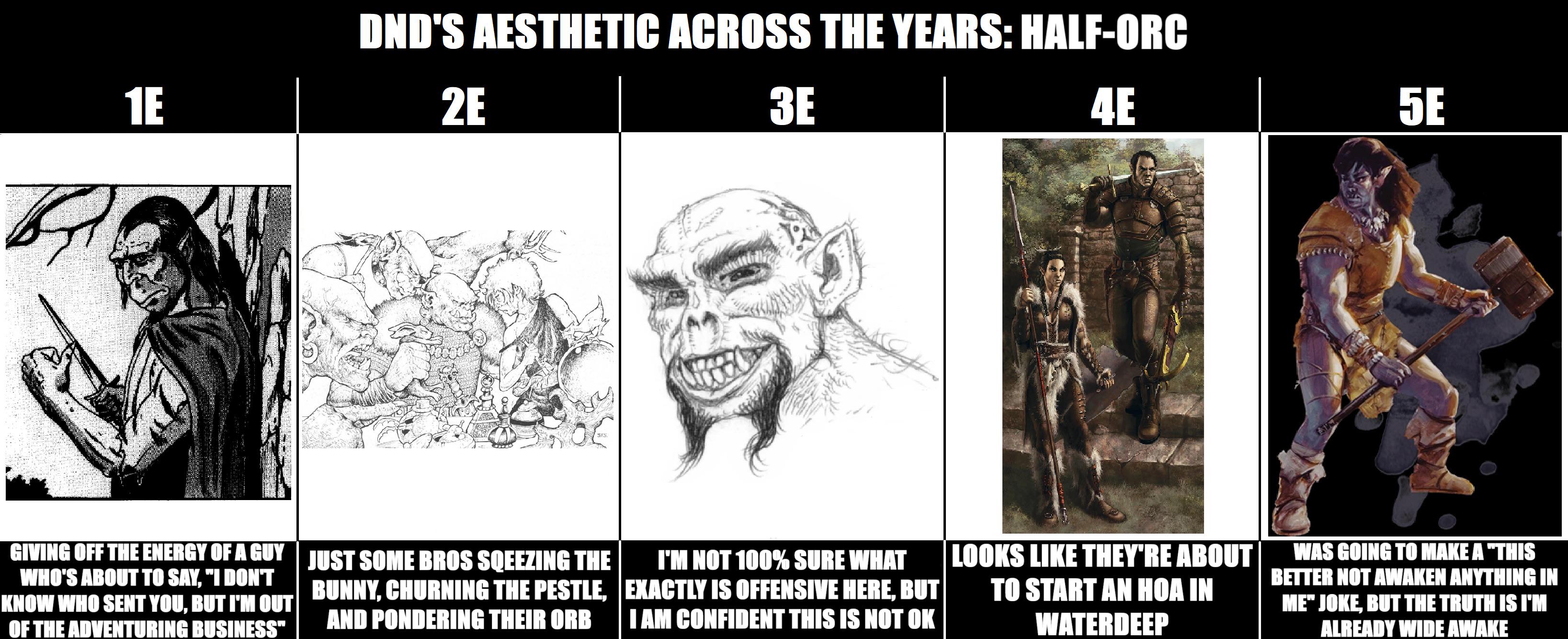 Half-Orc art across the editions | /r/dndmemes | Know Your Meme