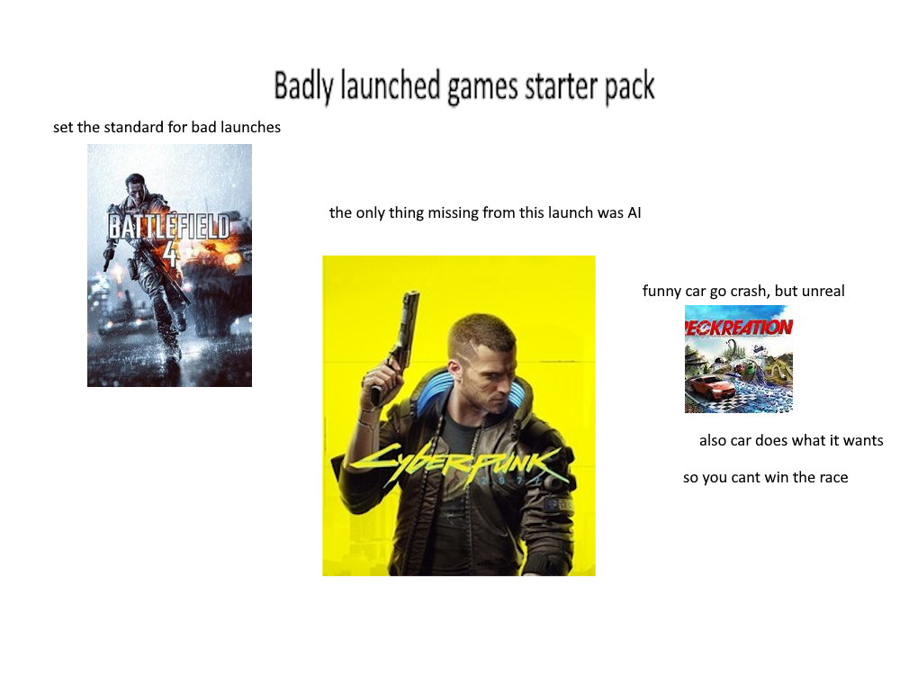Badly Launched games starter pack | /r/starterpacks | Know Your Meme