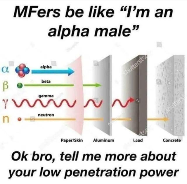 Yeah that's why sigma better | /r/memes | Know Your Meme