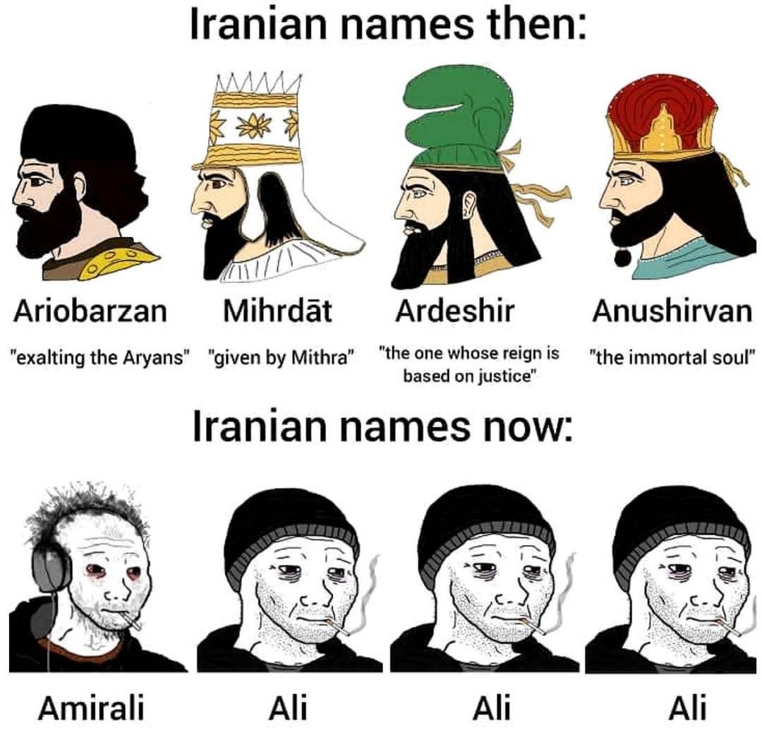 When your brain runs on islam | History Memes | Know Your Meme