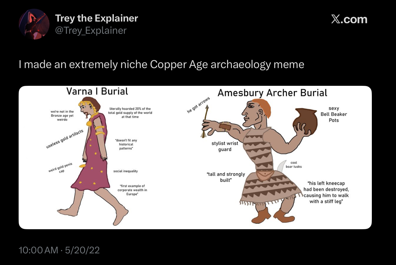 Copper Age meme by Trey the explainer | Know Your Meme