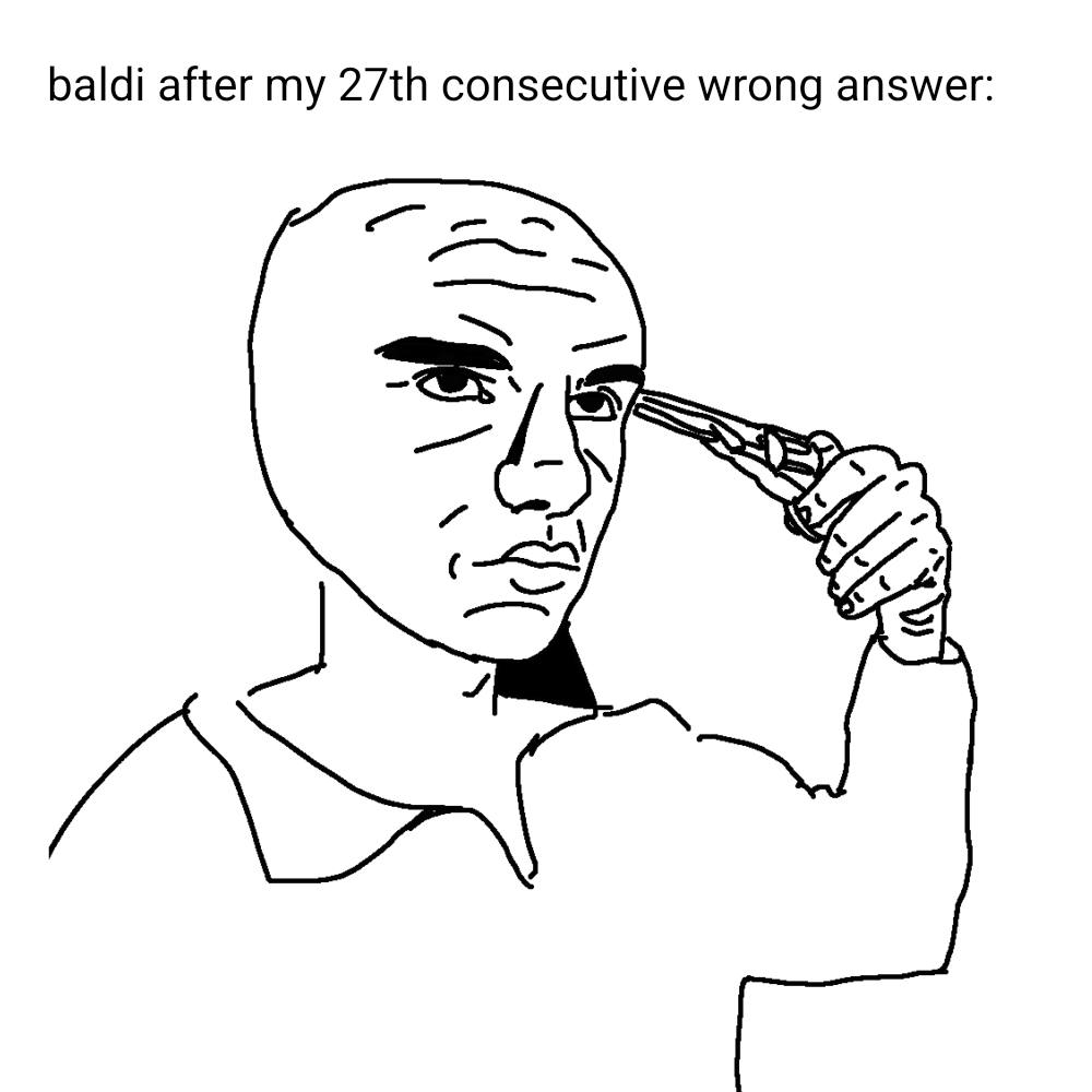 sick of your bs | /r/dankmemes | Know Your Meme