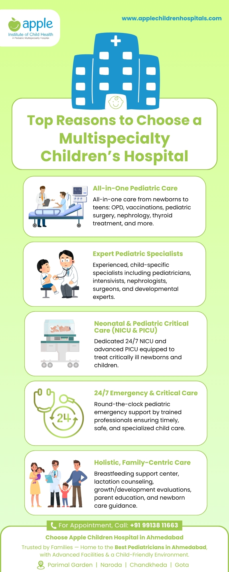 Specialized Children Health: Adolescent Medicine Experts | Know Your Meme