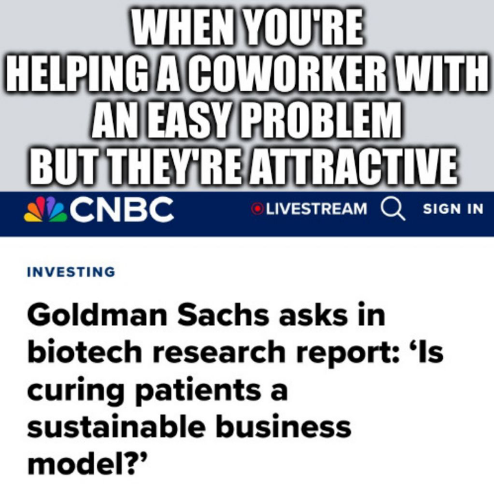 Clear your schedule | /r/memes | Know Your Meme