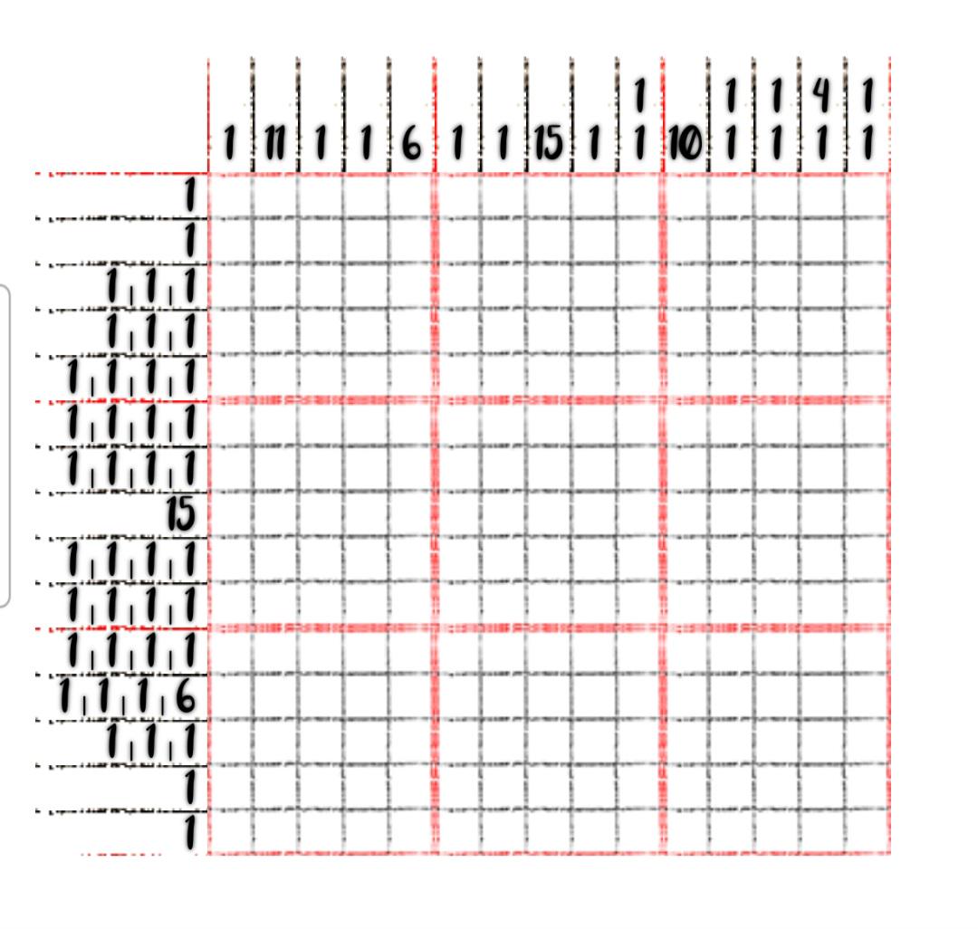 Chek out this nonogram | /r/dankmemes | Know Your Meme