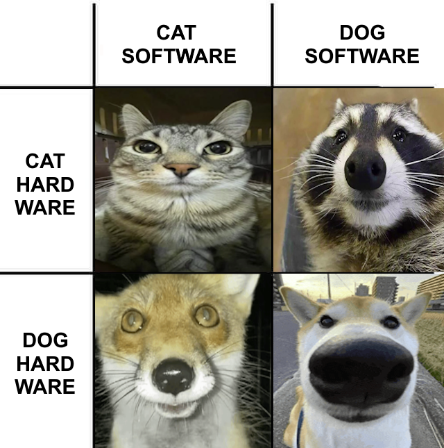 Easy summary for the two new domesticated creatures joining in the next ...