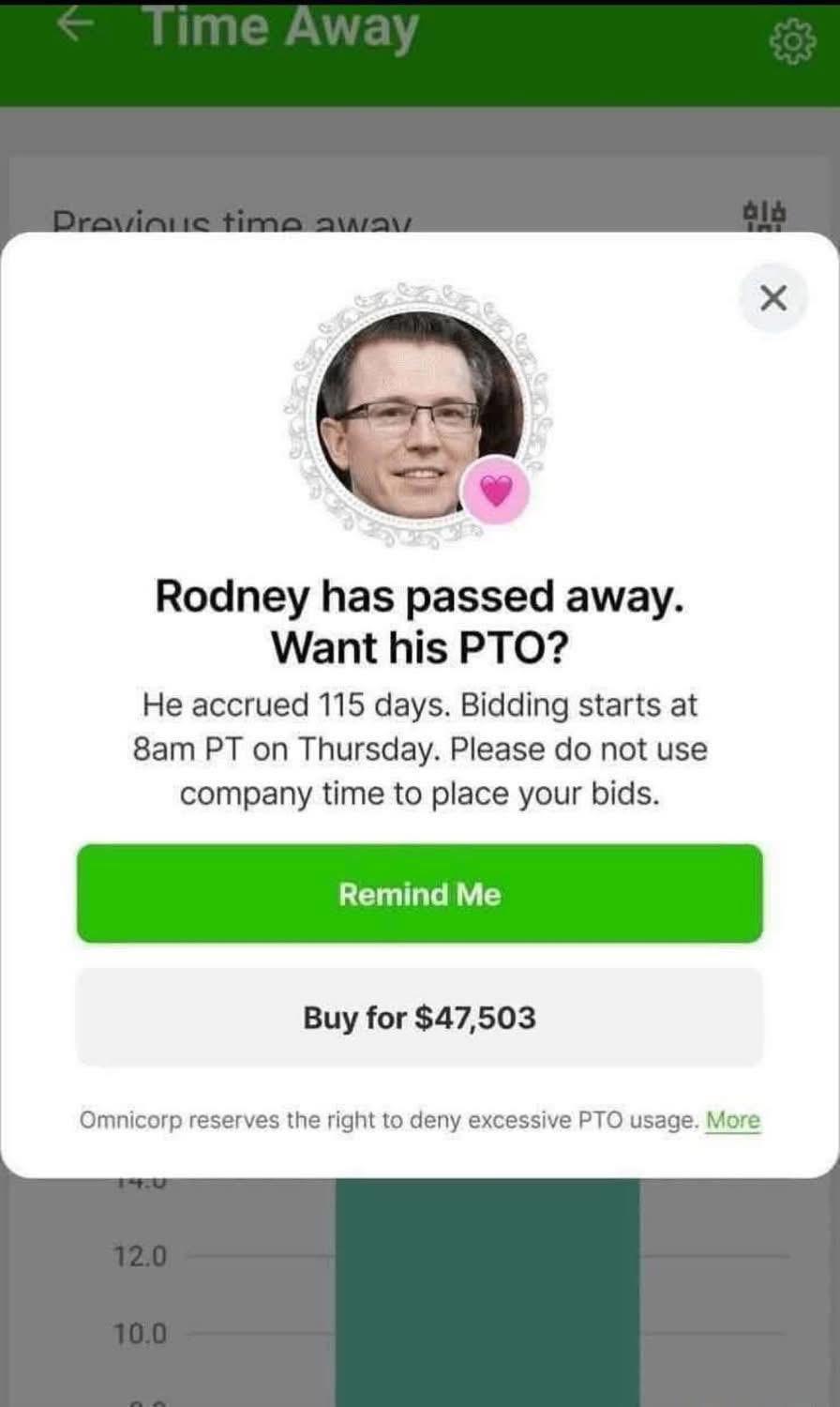 The future is dark…yay capitalism | /r/dankmemes | Know Your Meme