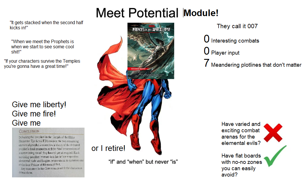I do Not Like this Module | /r/dndmemes | Know Your Meme