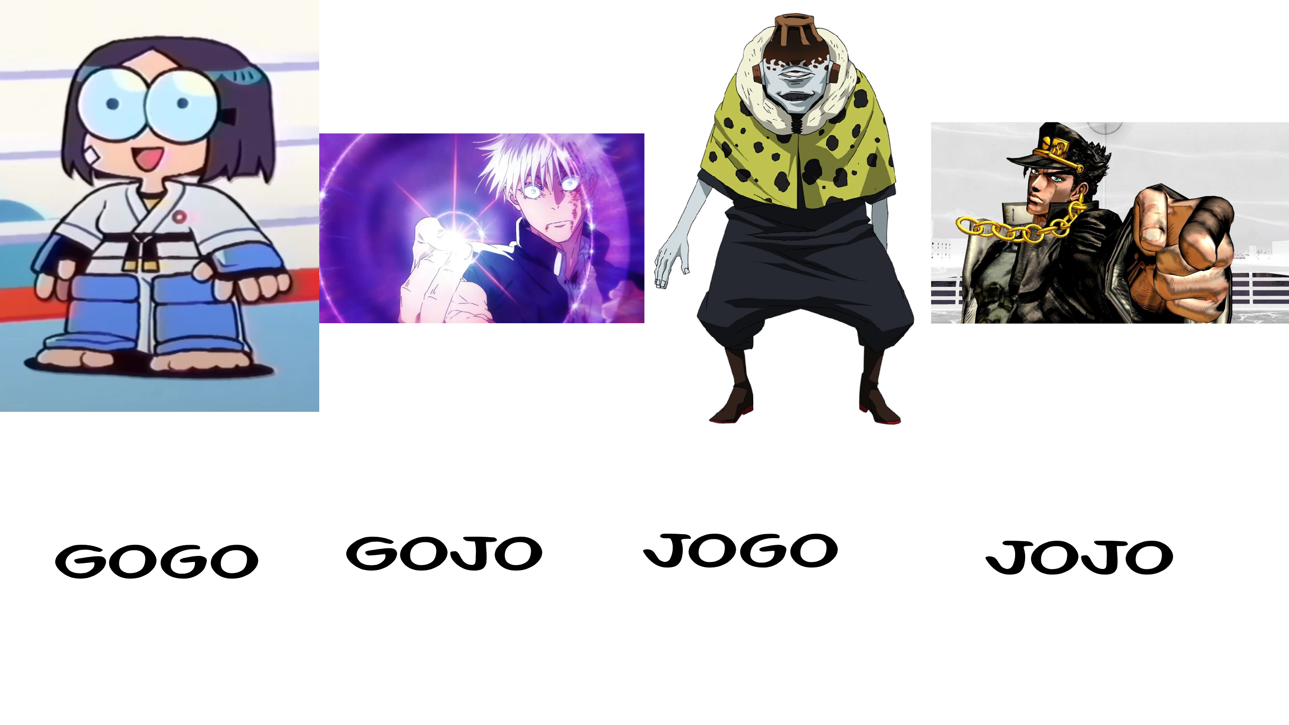 Gojogogojogojojojogojogogojogojo | /r/memes | Know Your Meme