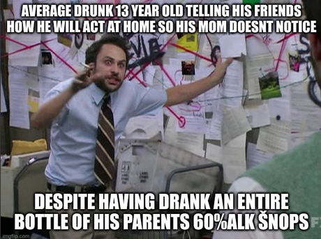 Average 13 year old | /r/memes | Know Your Meme