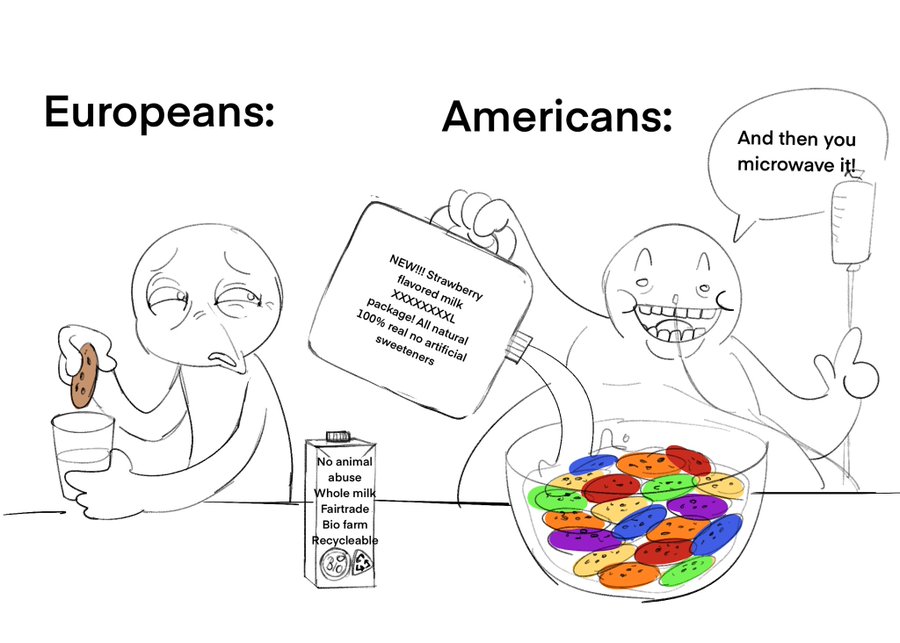 Europeans vs. Americans by Catoonz | Europeans vs. Americans Milk and ...