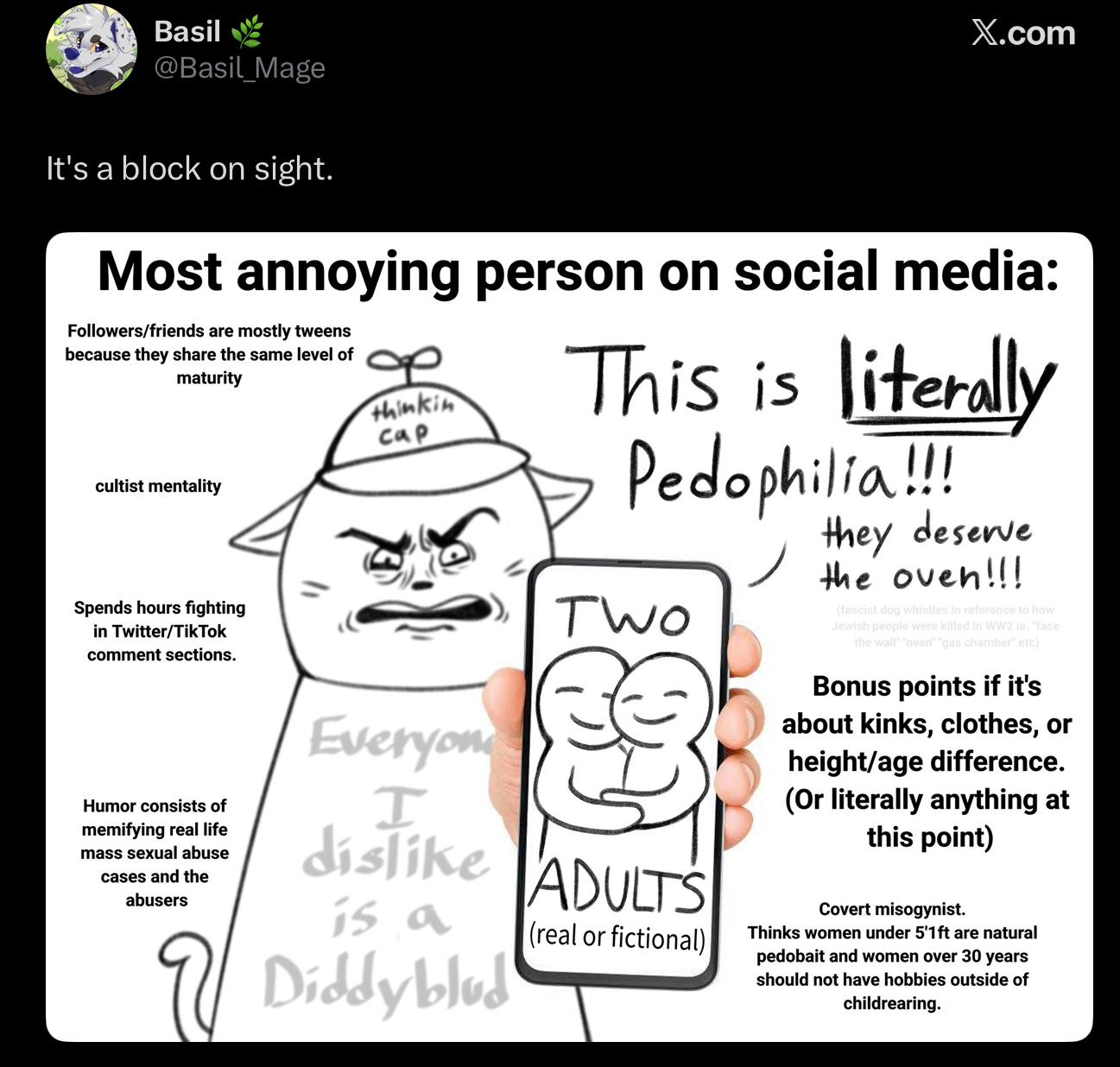 Fallenchungus: Image Gallery | Know Your Meme