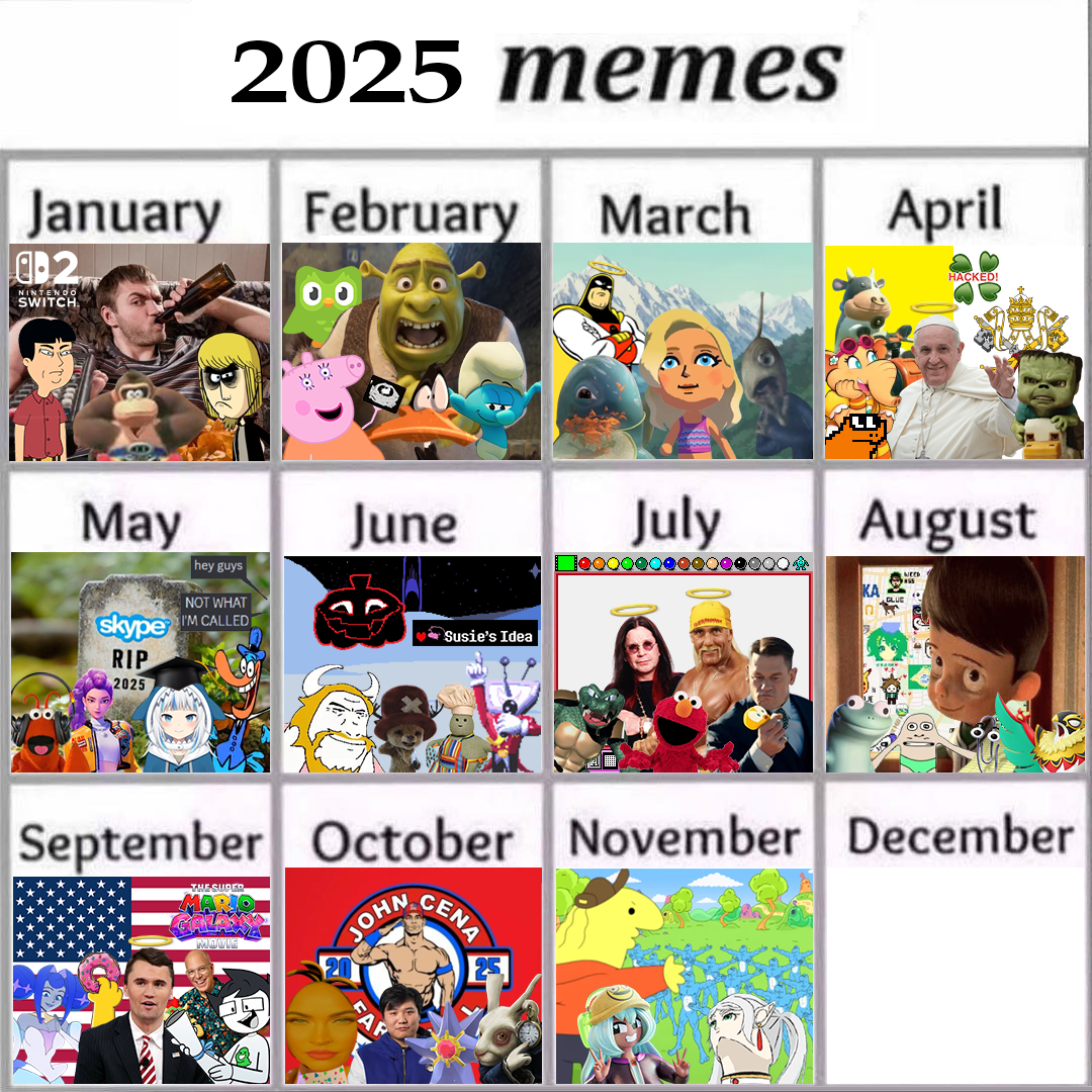 2025 Meme Calendar - November update | Know Your Meme