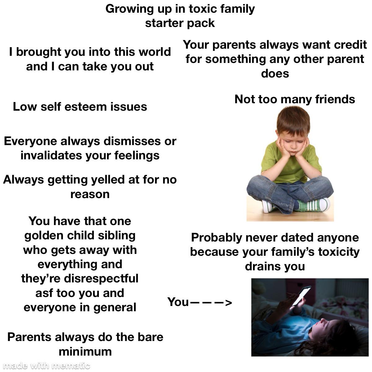 Growing up in toxic family starter pack | /r/starterpacks | Know Your Meme