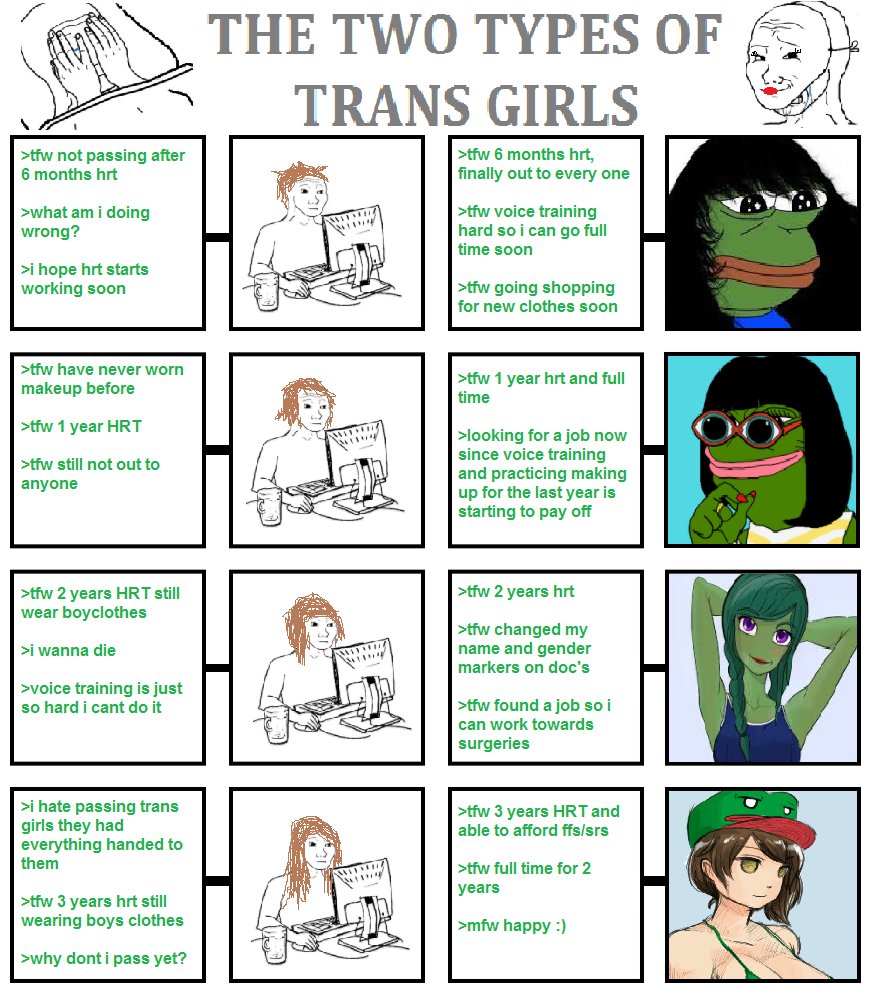 /tttt/: Image Gallery | Know Your Meme