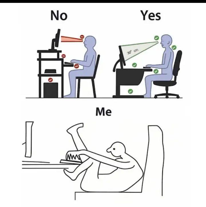 "why does my back hurt?" | /r/memes | Know Your Meme