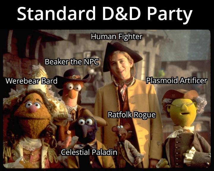 Peak Human is Fighter Human... | /r/dndmemes | Know Your Meme