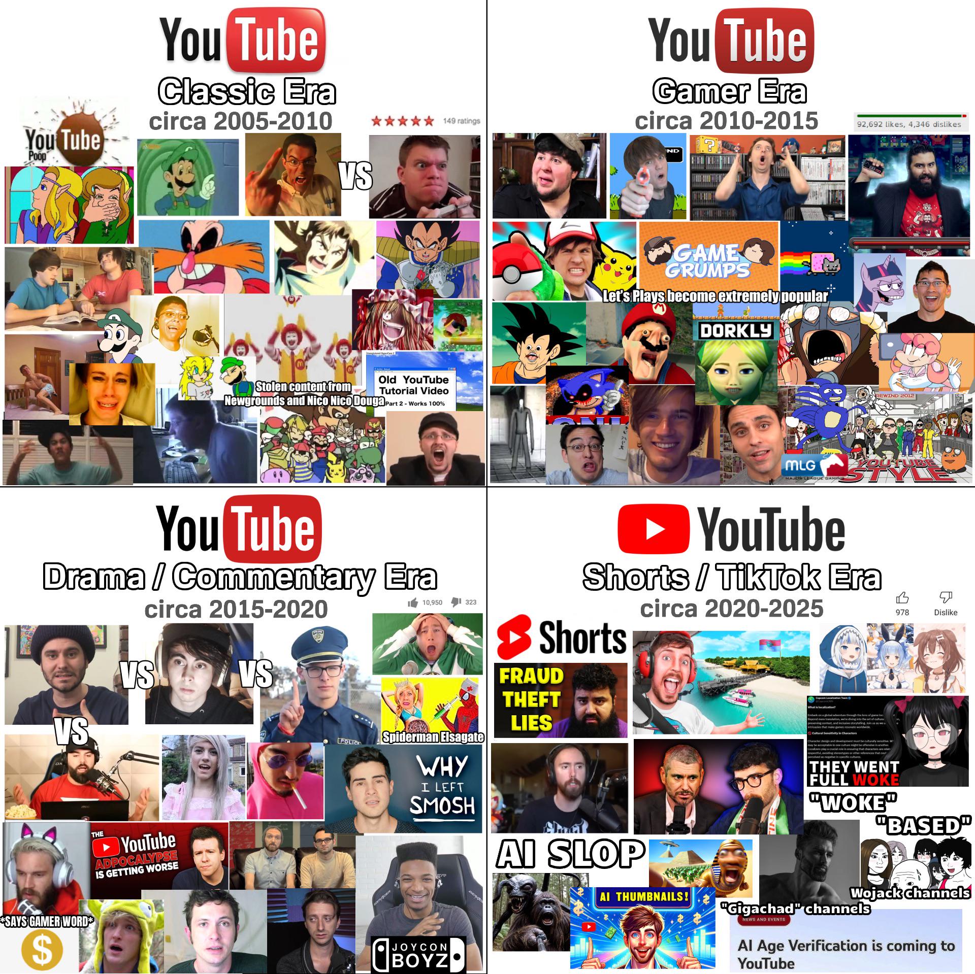 YouTube fell off hard | /r/memes | Know Your Meme