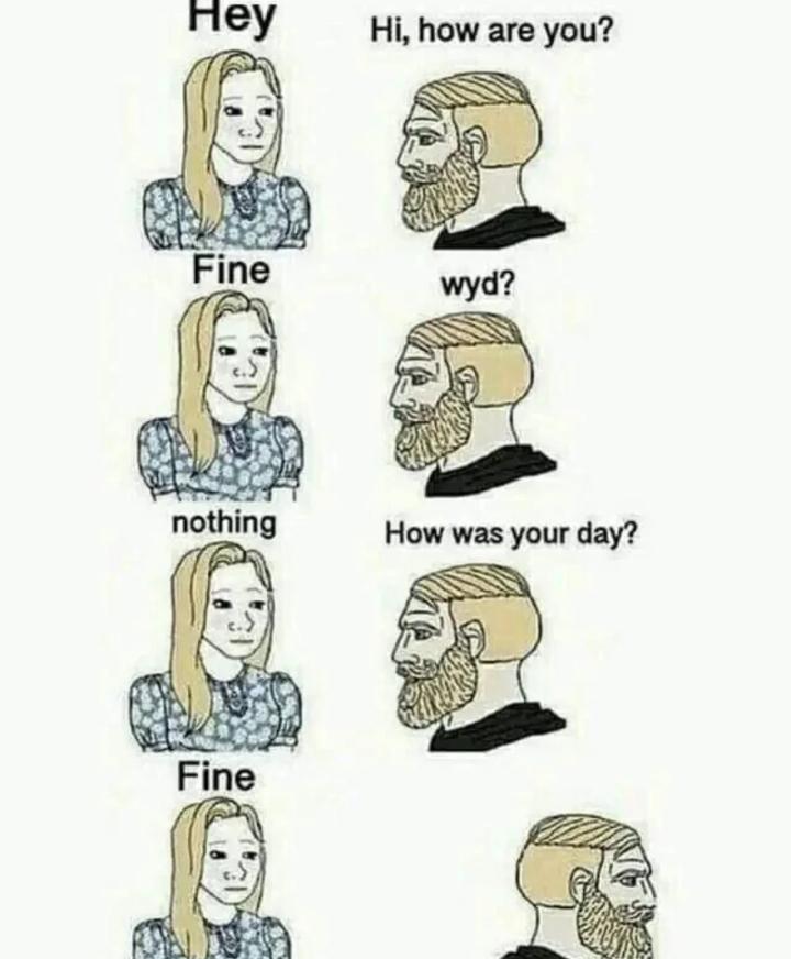 How are you? | /r/memes | Know Your Meme