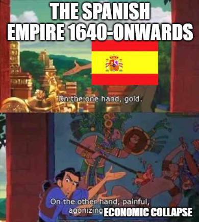 Spanish Empire's agonizing economic collapse | History Memes | Know ...