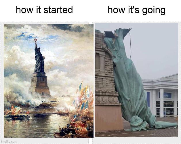 USA USA USA! | /r/memes | Know Your Meme