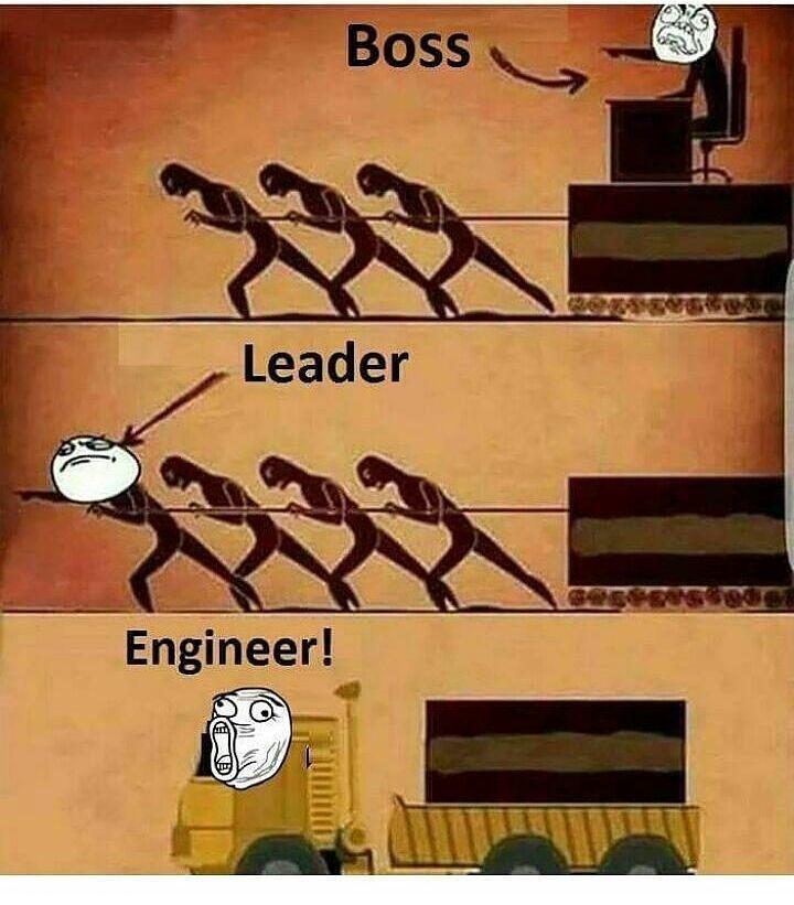 Work smart, not hard | /r/memes | Know Your Meme