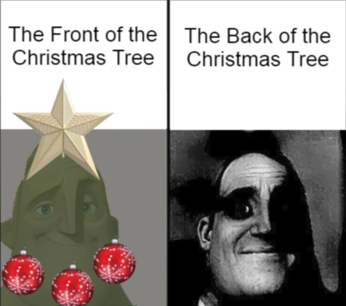 Must decorate evenly | Know Your Meme