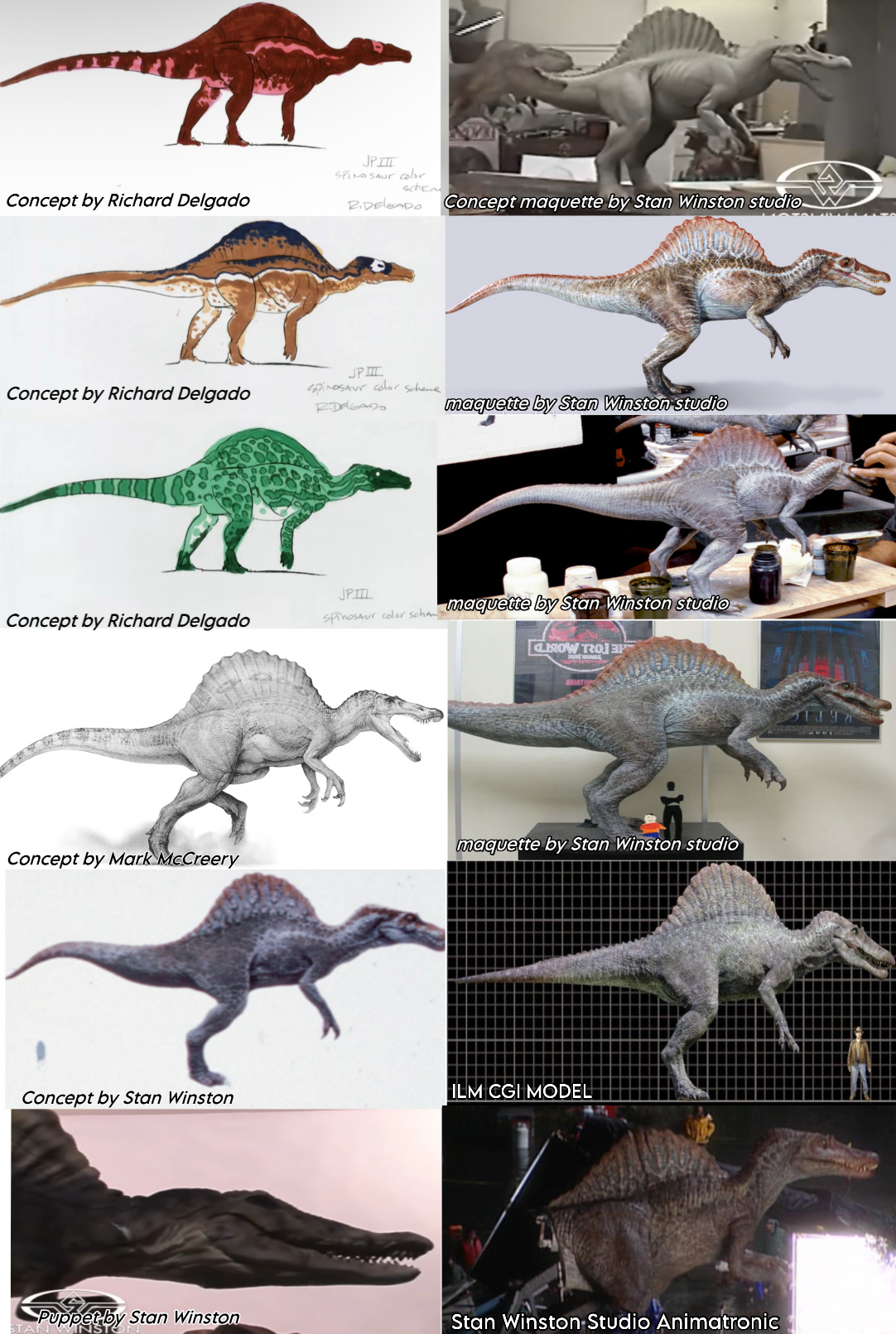 Design process of the Jurassic park 3 spinosaurus | Know Your Meme