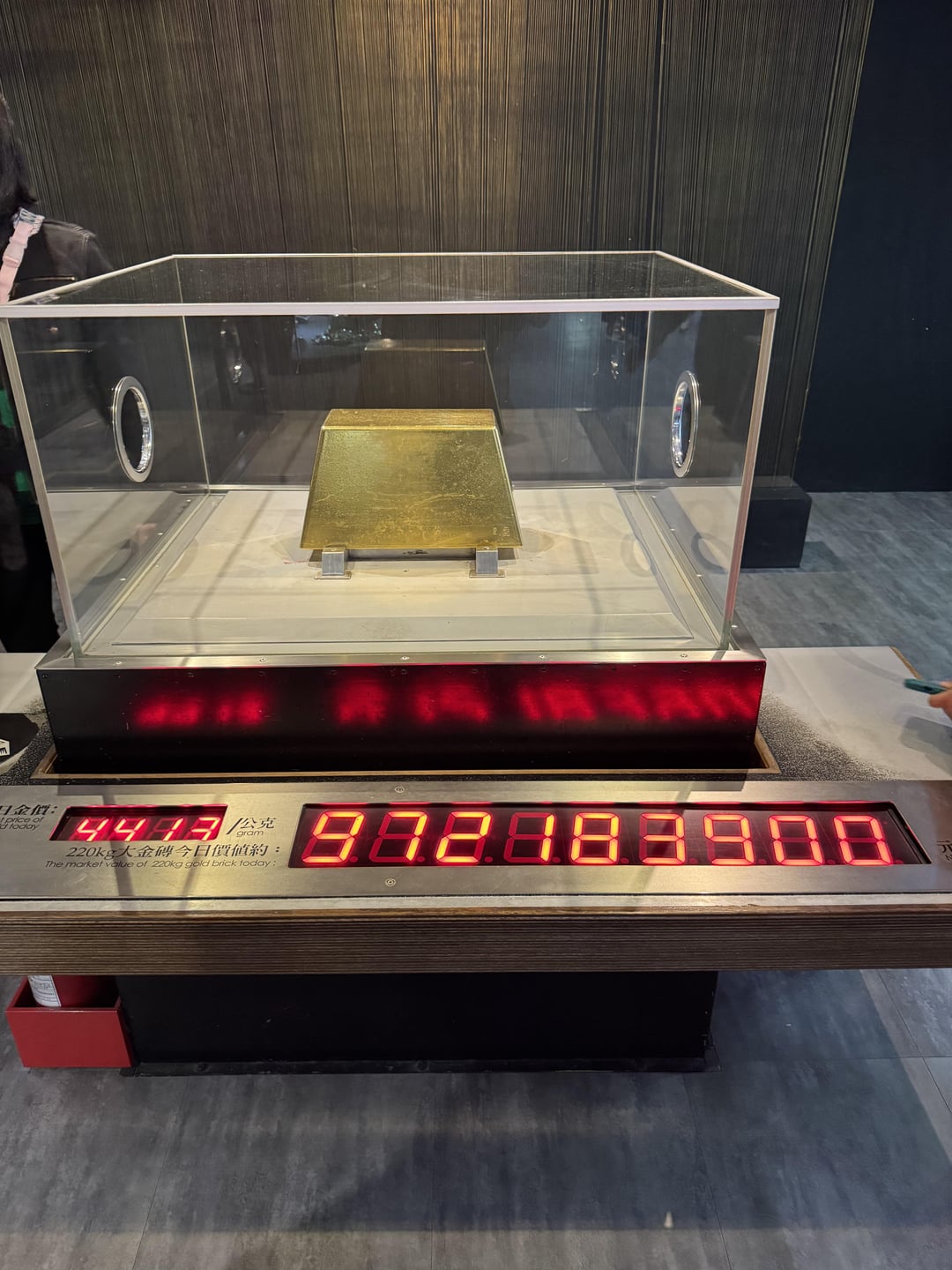 A unit of a gold bar | Absolute Unit | Know Your Meme