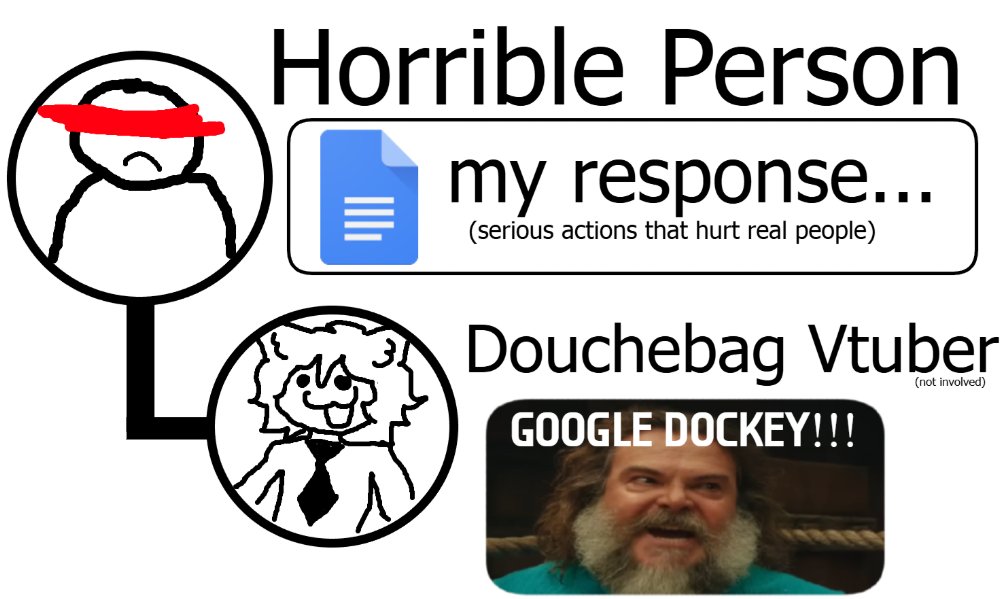Google docky | Google Dockey | Know Your Meme