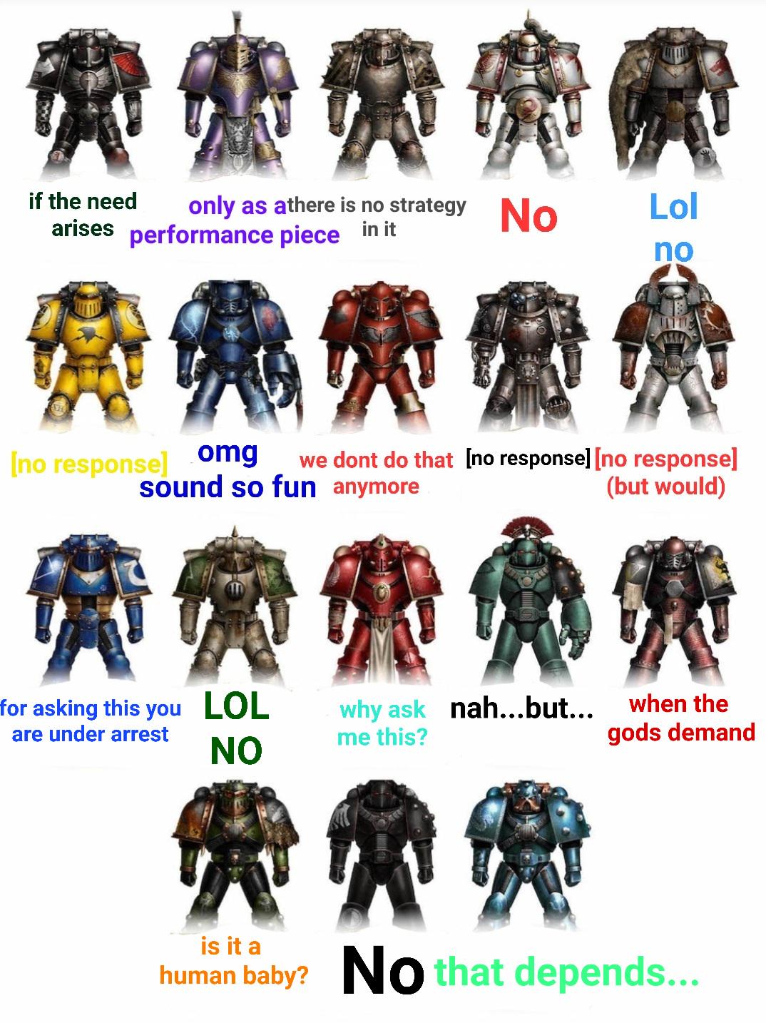 "Hay Legionary, Would you punt a baby?" | /r/grimdank | Know Your Meme