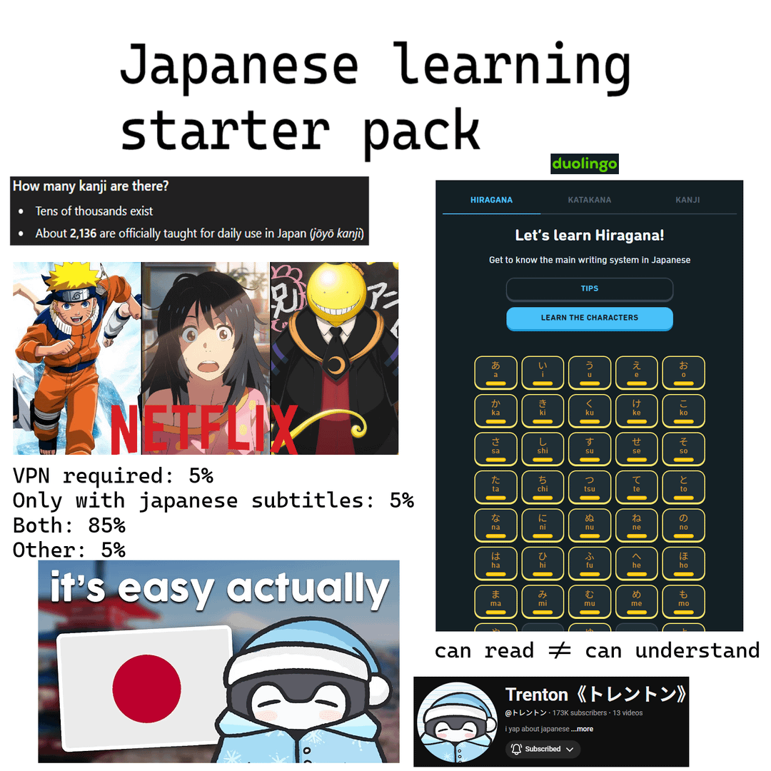 Learning Japanese | Starter Packs | Know Your Meme