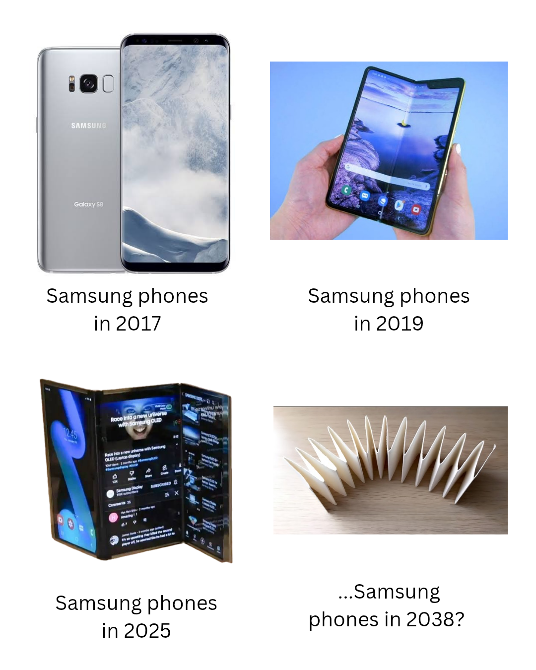 Samsung phones | /r/memes | Know Your Meme