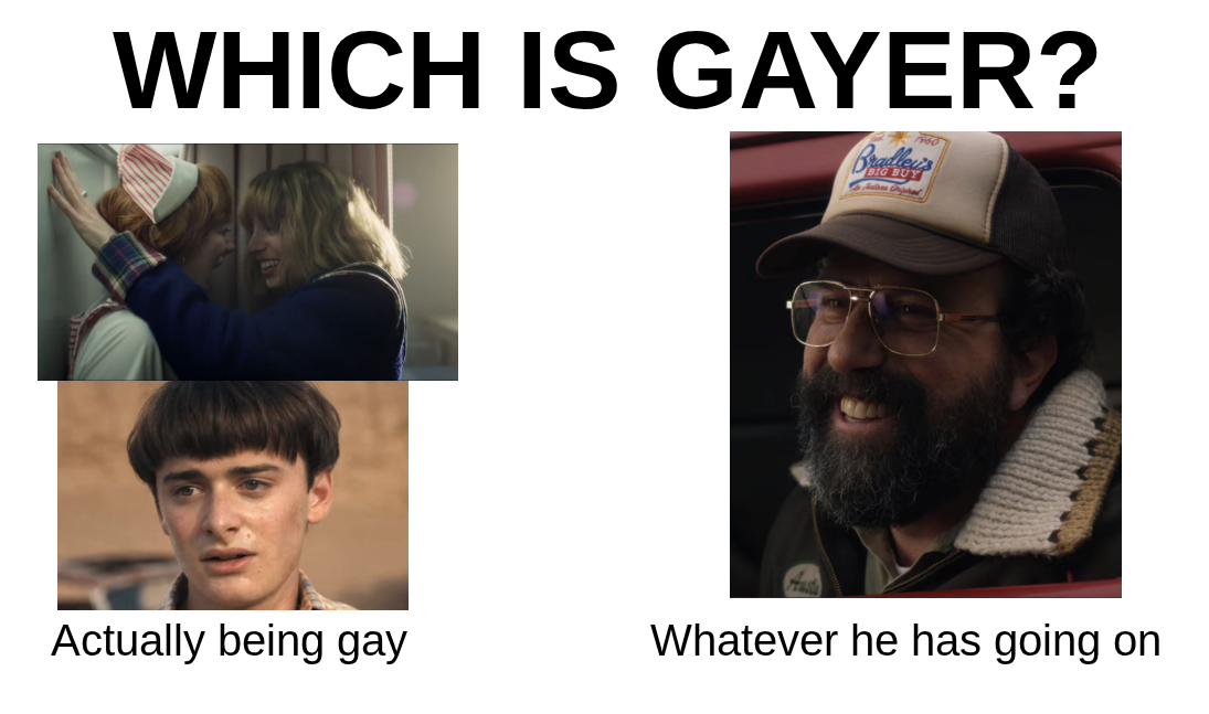 Stranger Things | Which Is Gayer? | Know Your Meme