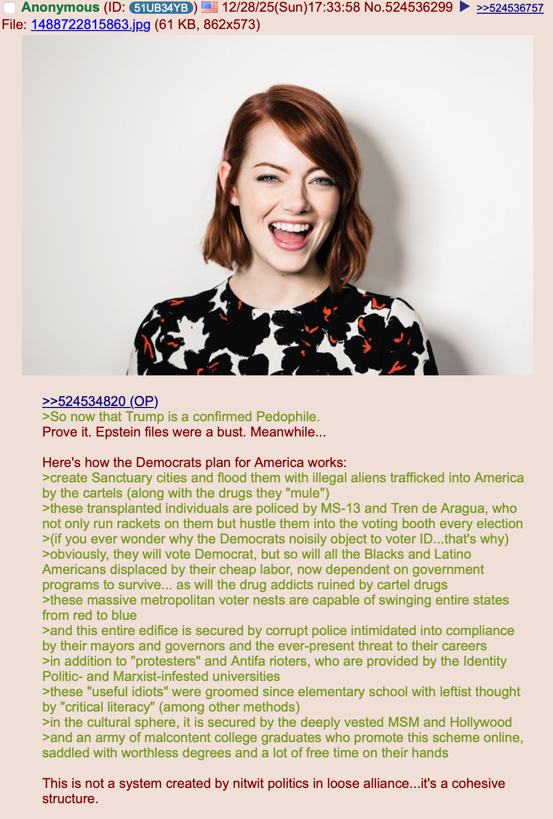 Anon sees a cohesive structure | /r/Greentext | Know Your Meme