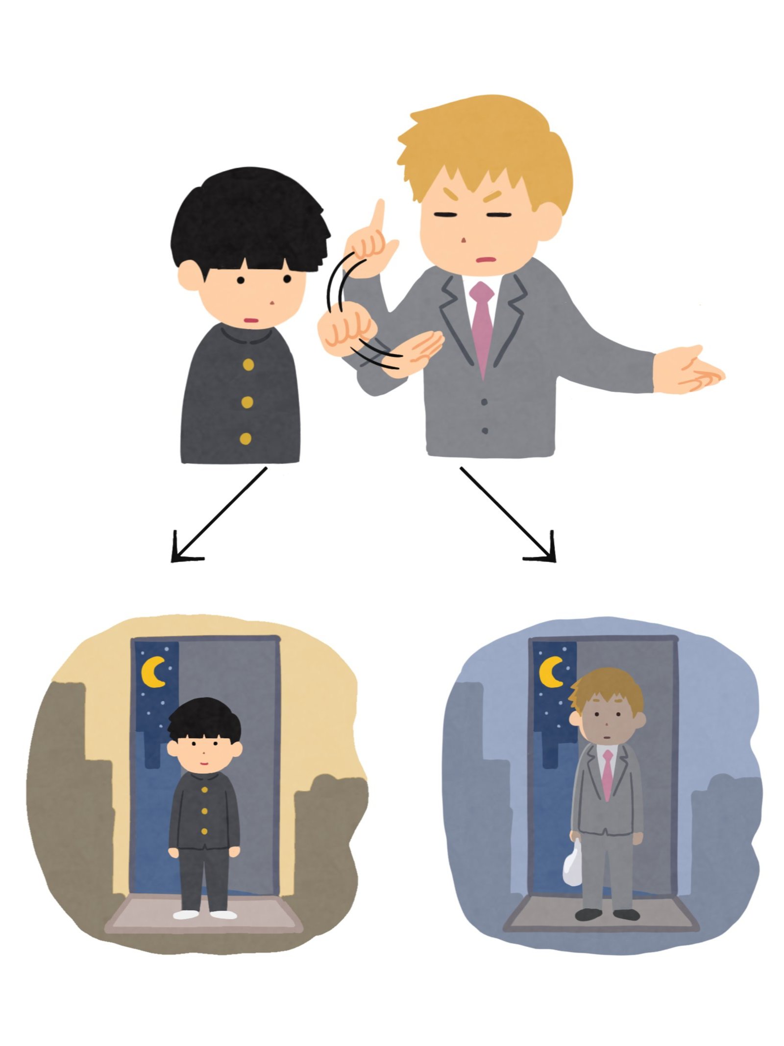 @yox0vu | Angry Boss With Happy Family Irasutoyas | Know Your Meme