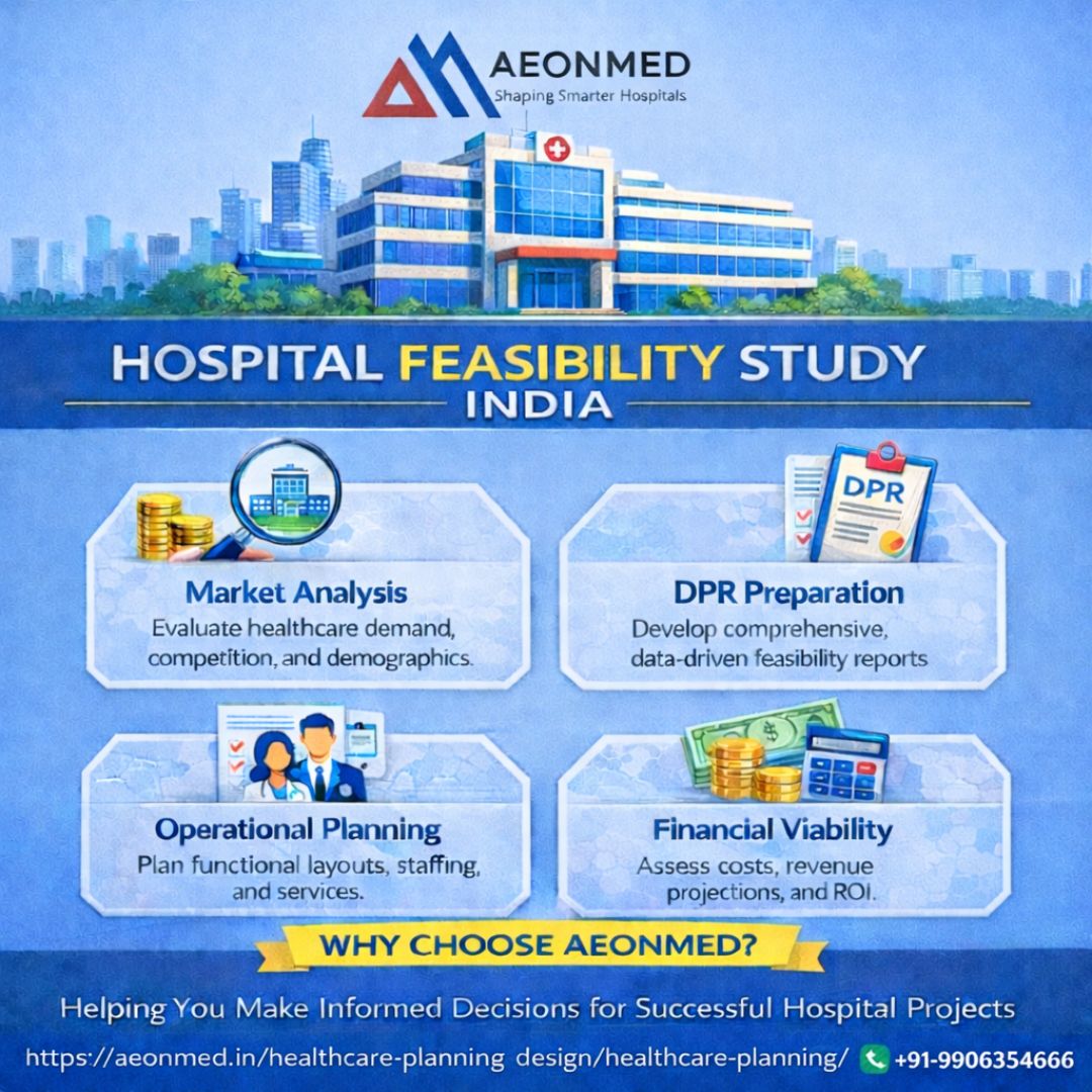 Hospital Feasibility Study India | Strategic Healthcare Planning ...