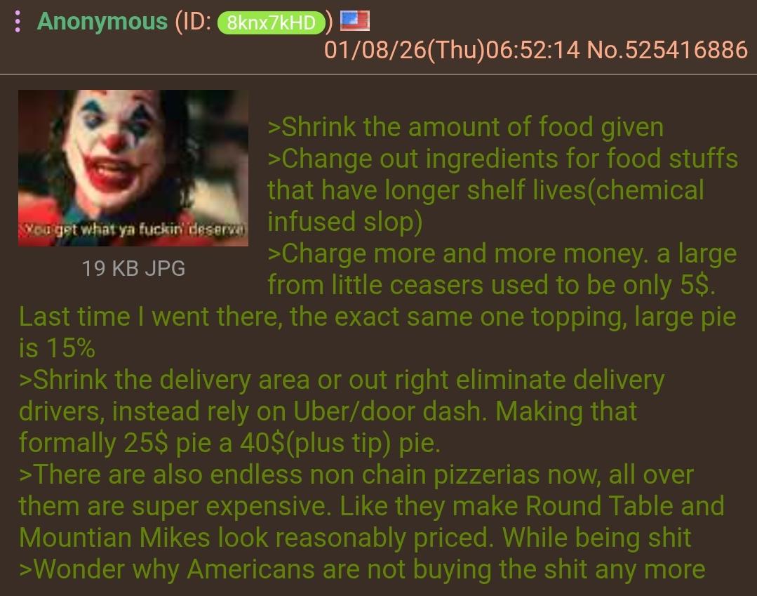 Anon loses interest in pizza | /r/Greentext | Know Your Meme