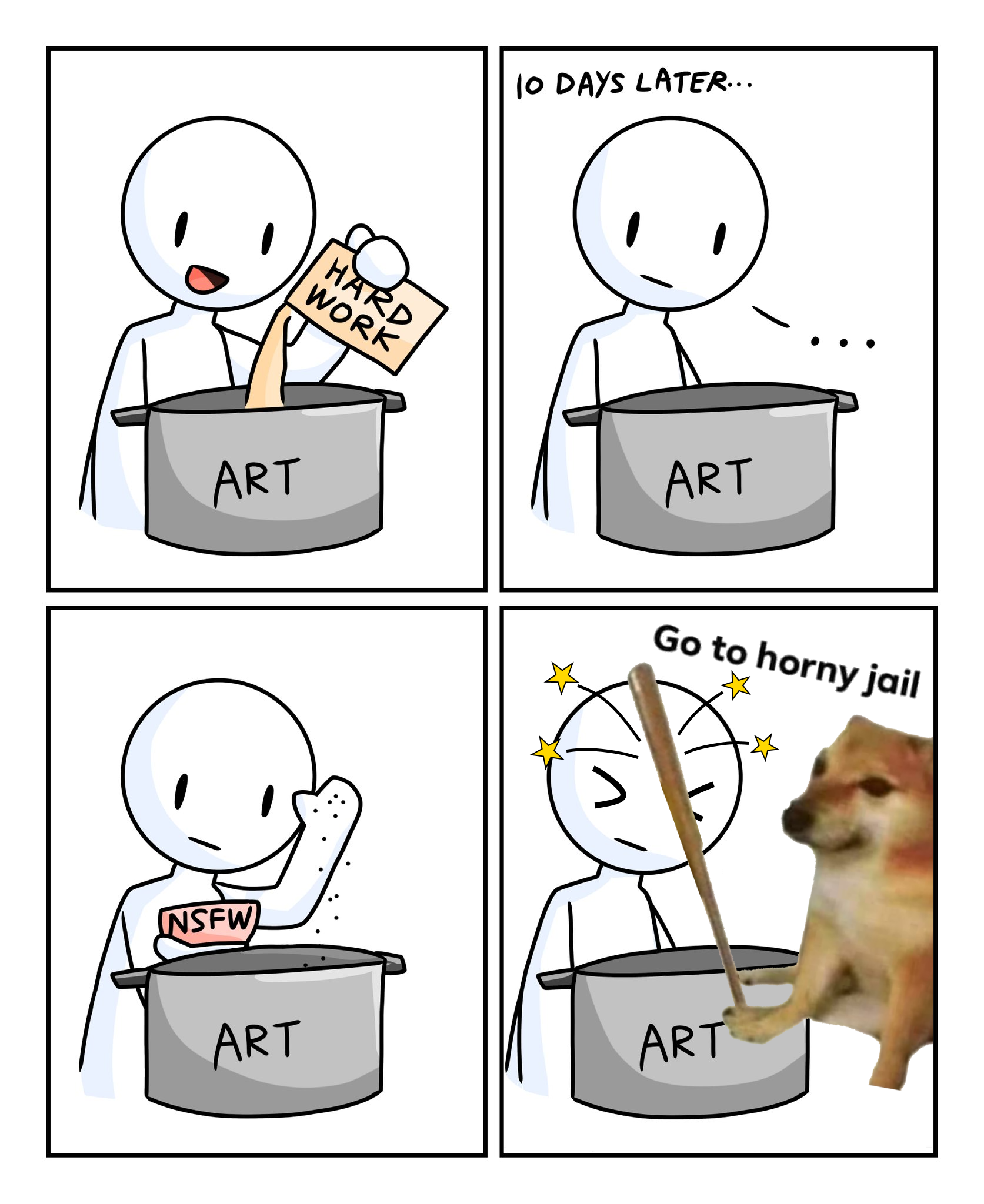 Hard Work vs. Horny Jail | Hard Work vs. NSFW Art | Know Your Meme