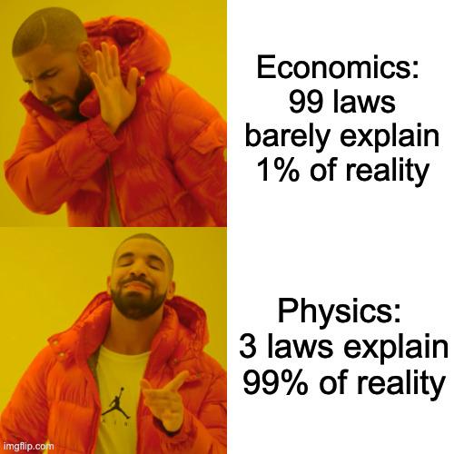 Why I love physics | /r/memes | Know Your Meme