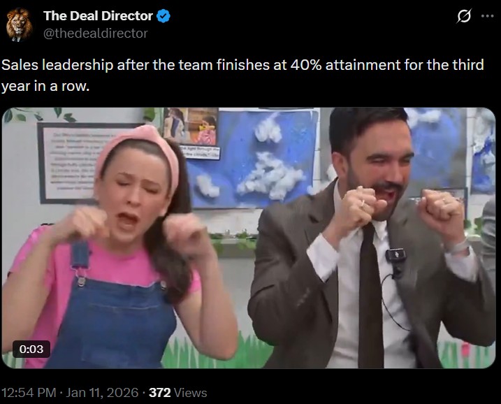 Sales leadership after the team finishes at 40% attainment for the ...