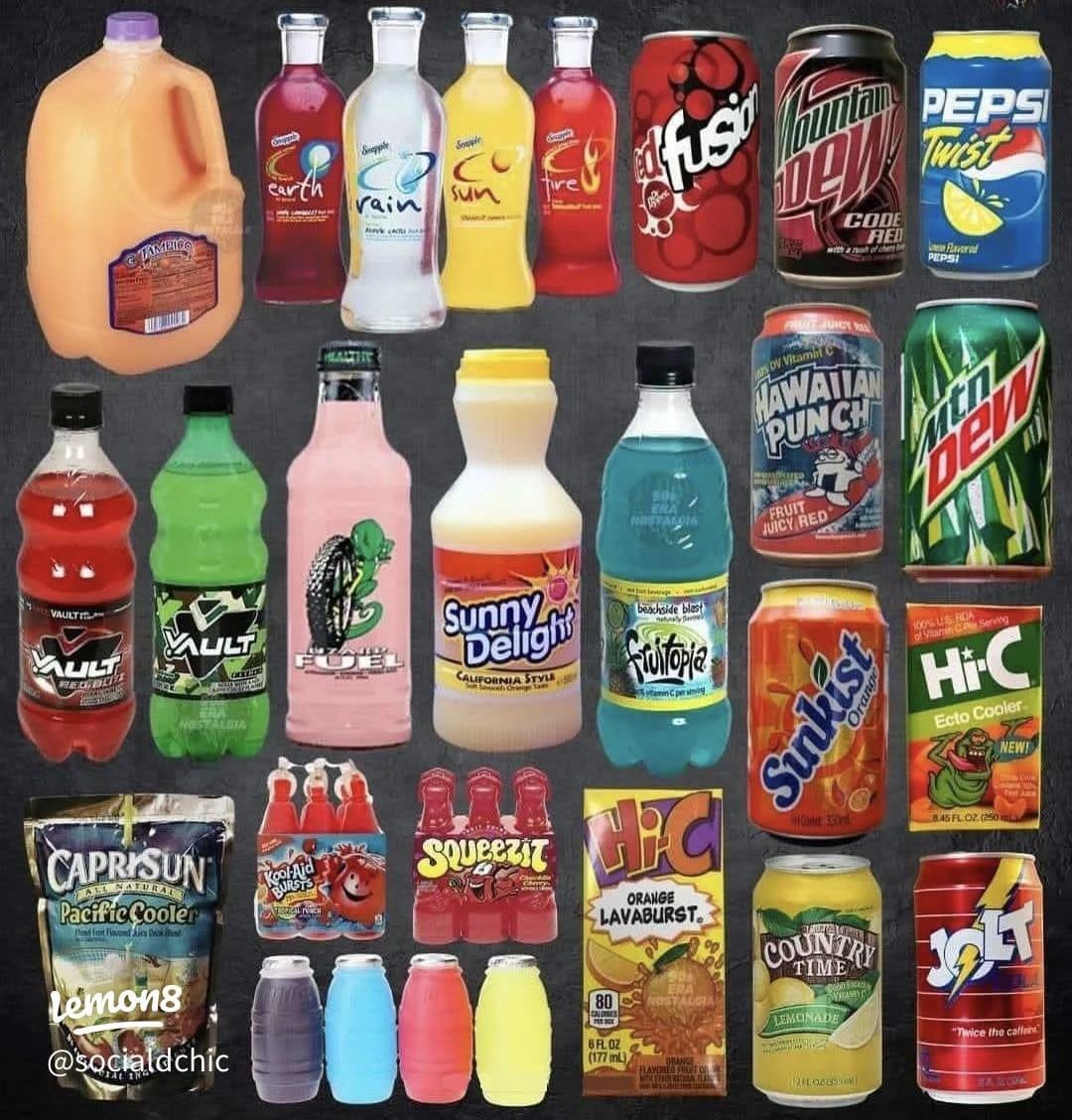 '90s drinks | 90s Nostalgia | Know Your Meme