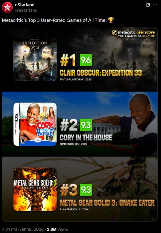 Metacritic’s Top 3 User-Rated Games of All Time! 🏆 | 2026 Cory In the ...