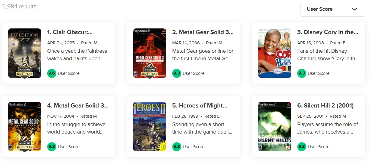 January 15th Cory In the House DS Metacritic Score | 2026 Cory In the ...