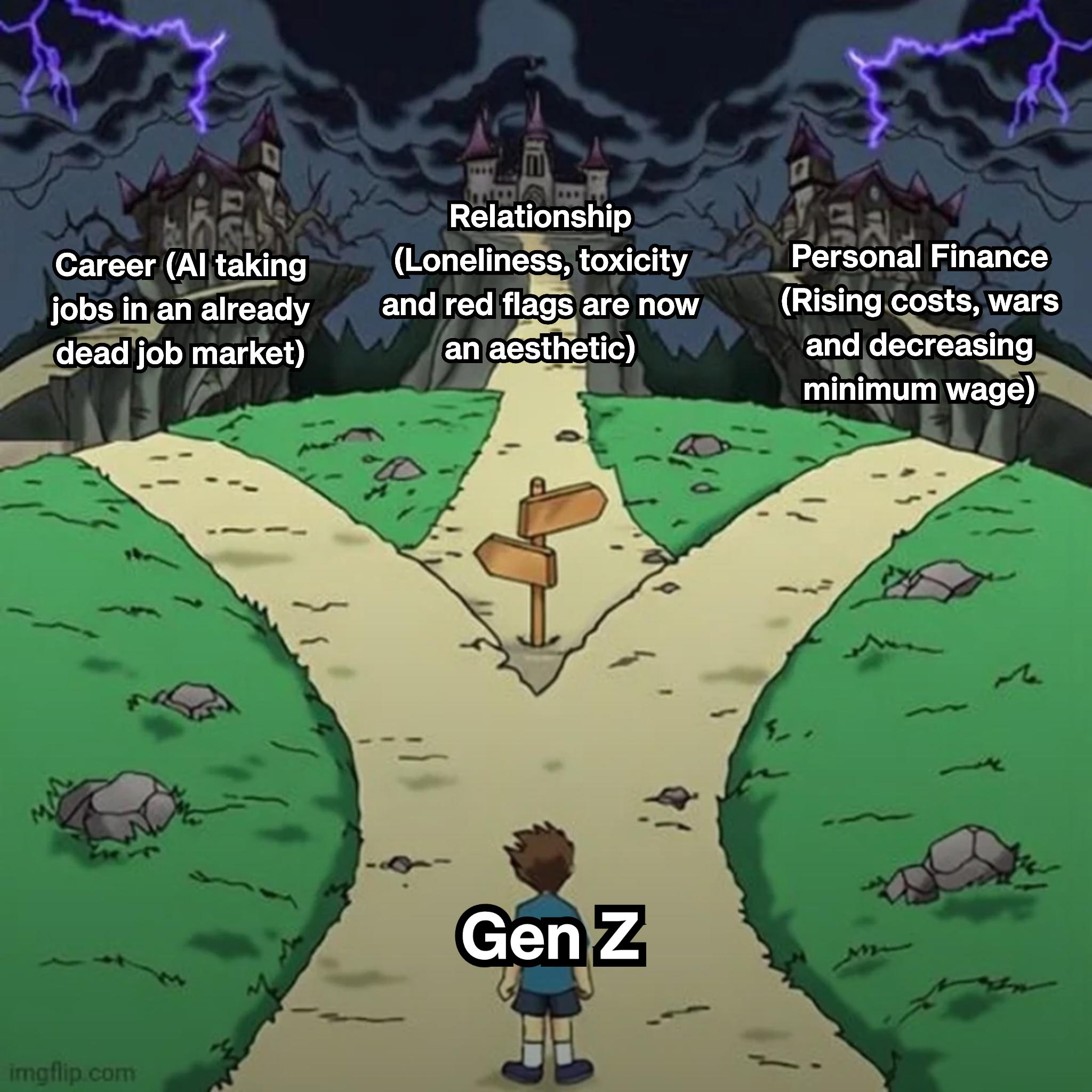 When it's my turn for adulting | /r/dankmemes | Know Your Meme