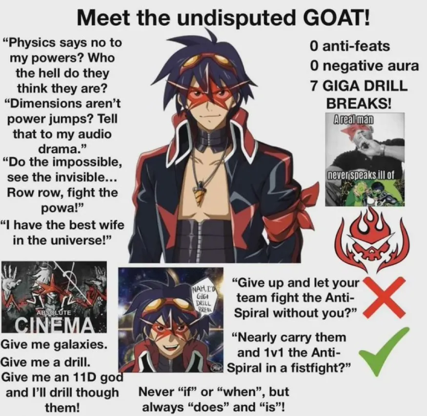 Meet the Undisputed GOAT! | Meet Potential Man | Know Your Meme