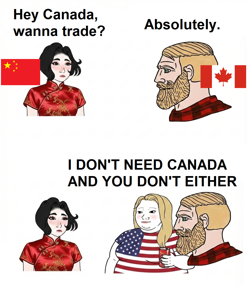 Canada China trade deal | /r/dankmemes | Know Your Meme