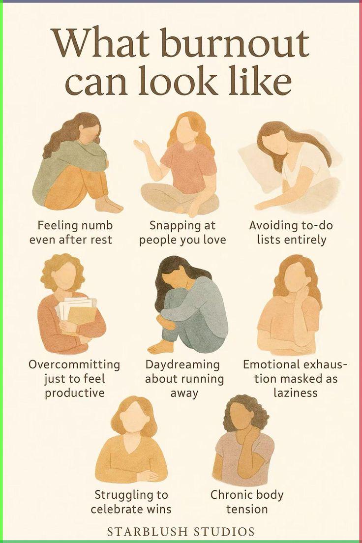 Signs of burnout | Infographic Dumps | Know Your Meme